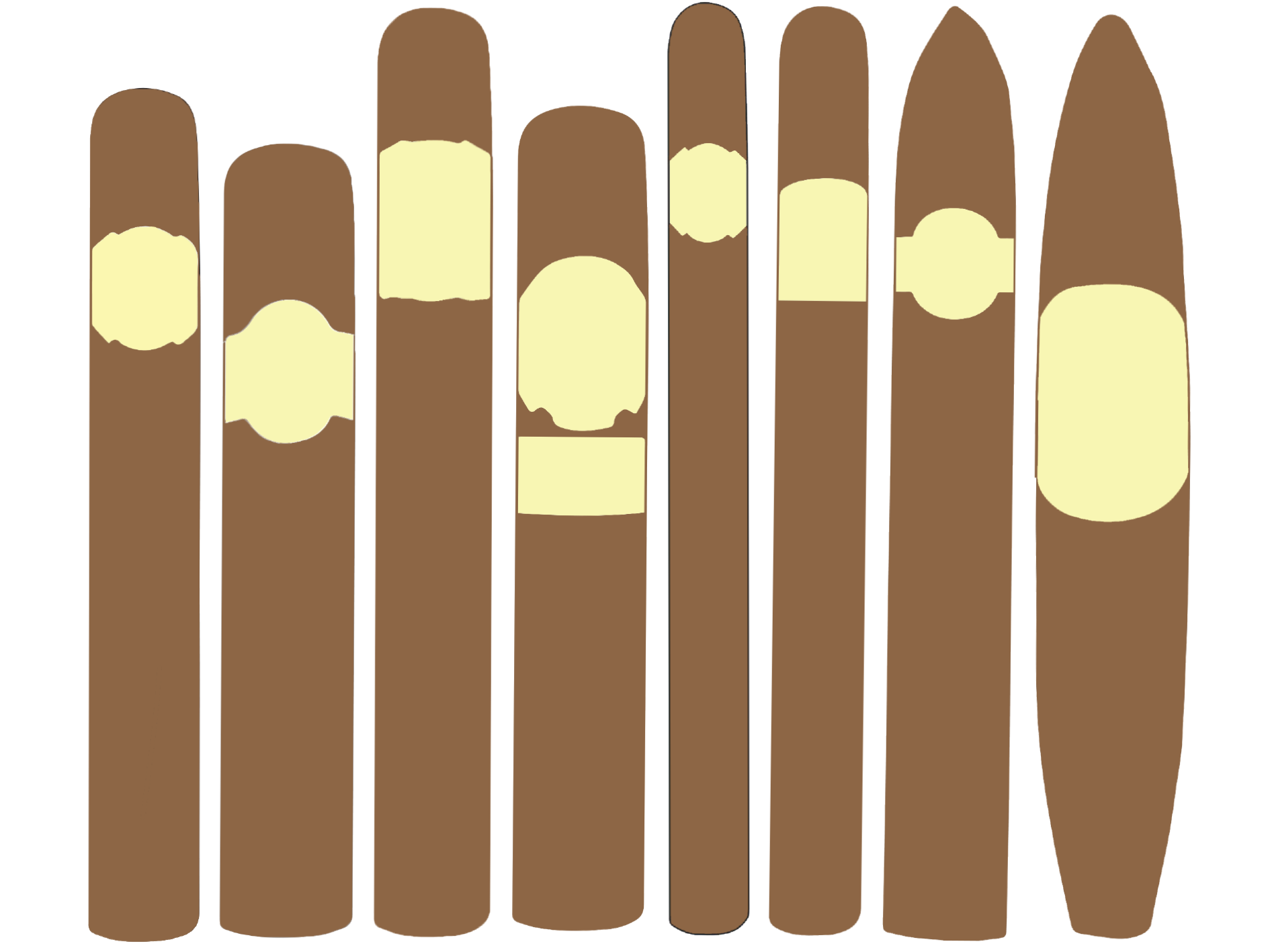 Guide To Cigar Shapes And Sizes Vitola Types Havana House