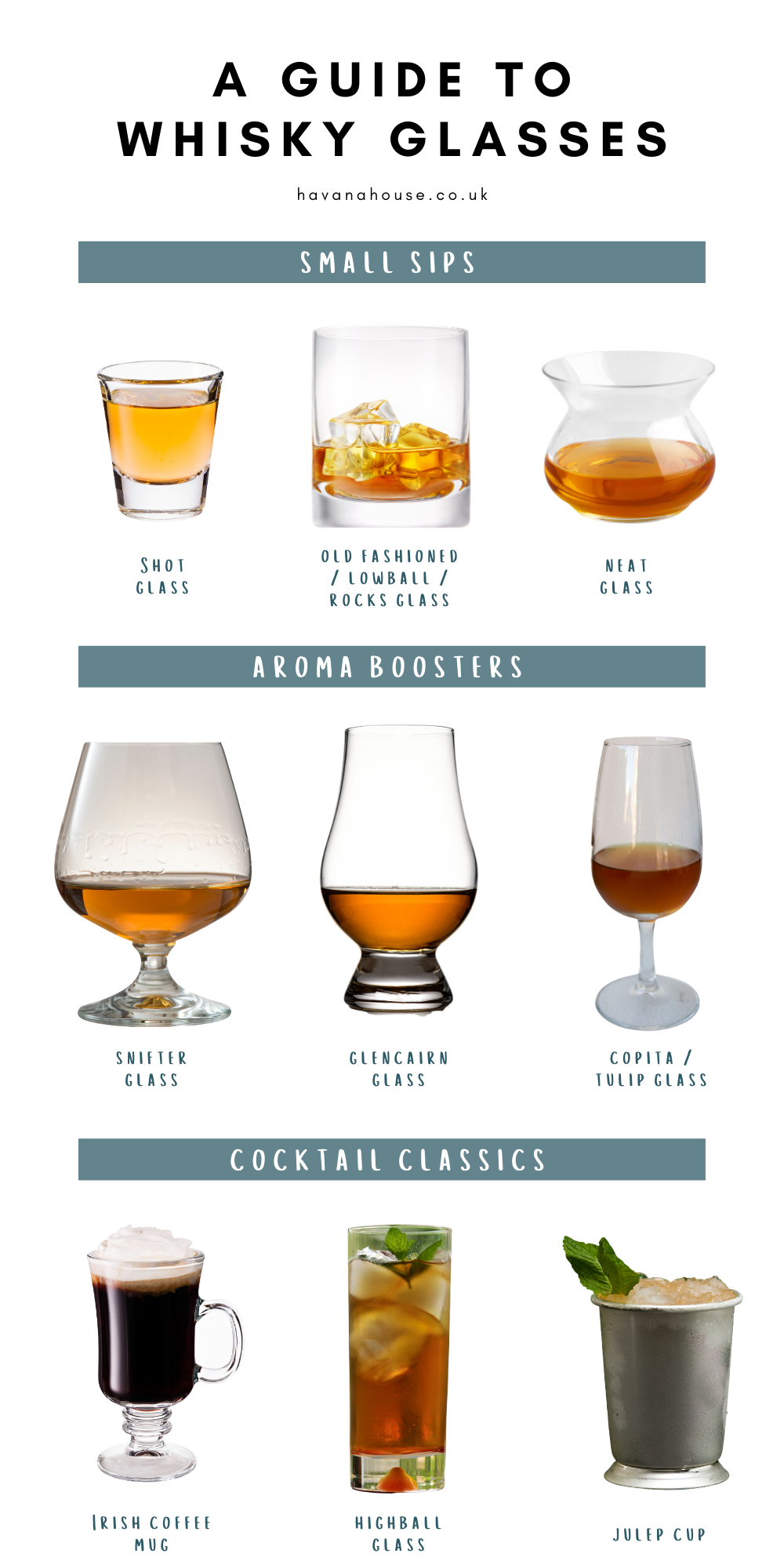 Types Of Whiskey Glasses Jordhunt Types Of Whiskey Glasses Jordhunt