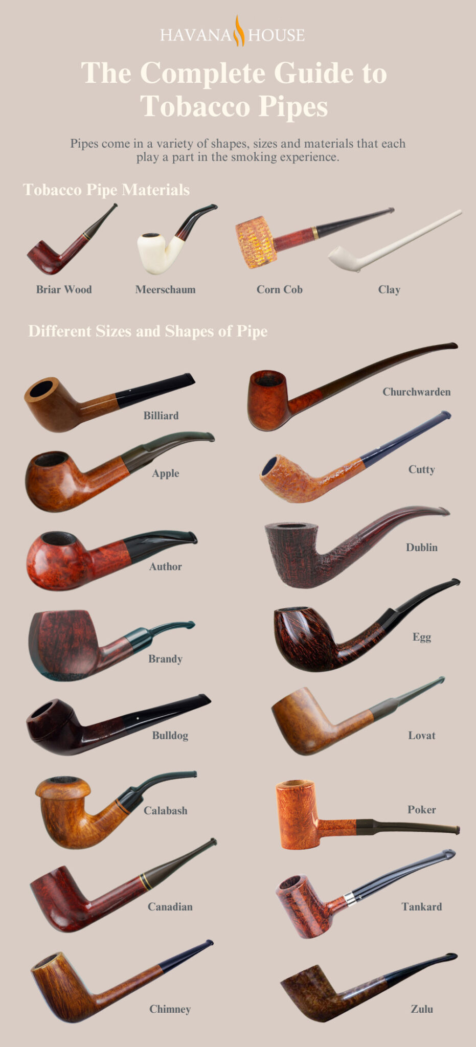 The Complete Guide to Tobacco Pipes | Havana House